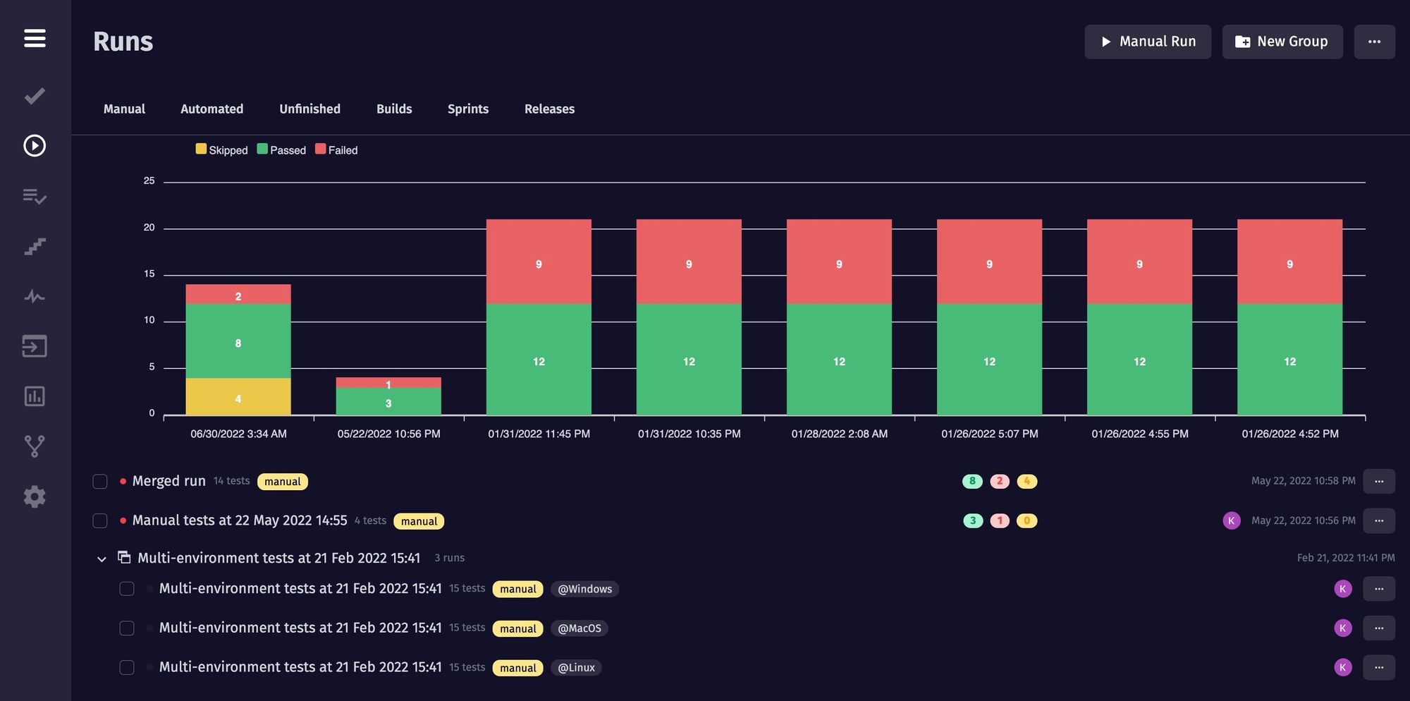 Dark Theme JUnit Support Global Company Dashboard And More